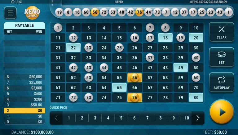 Keno Deluxe – Realistic Games